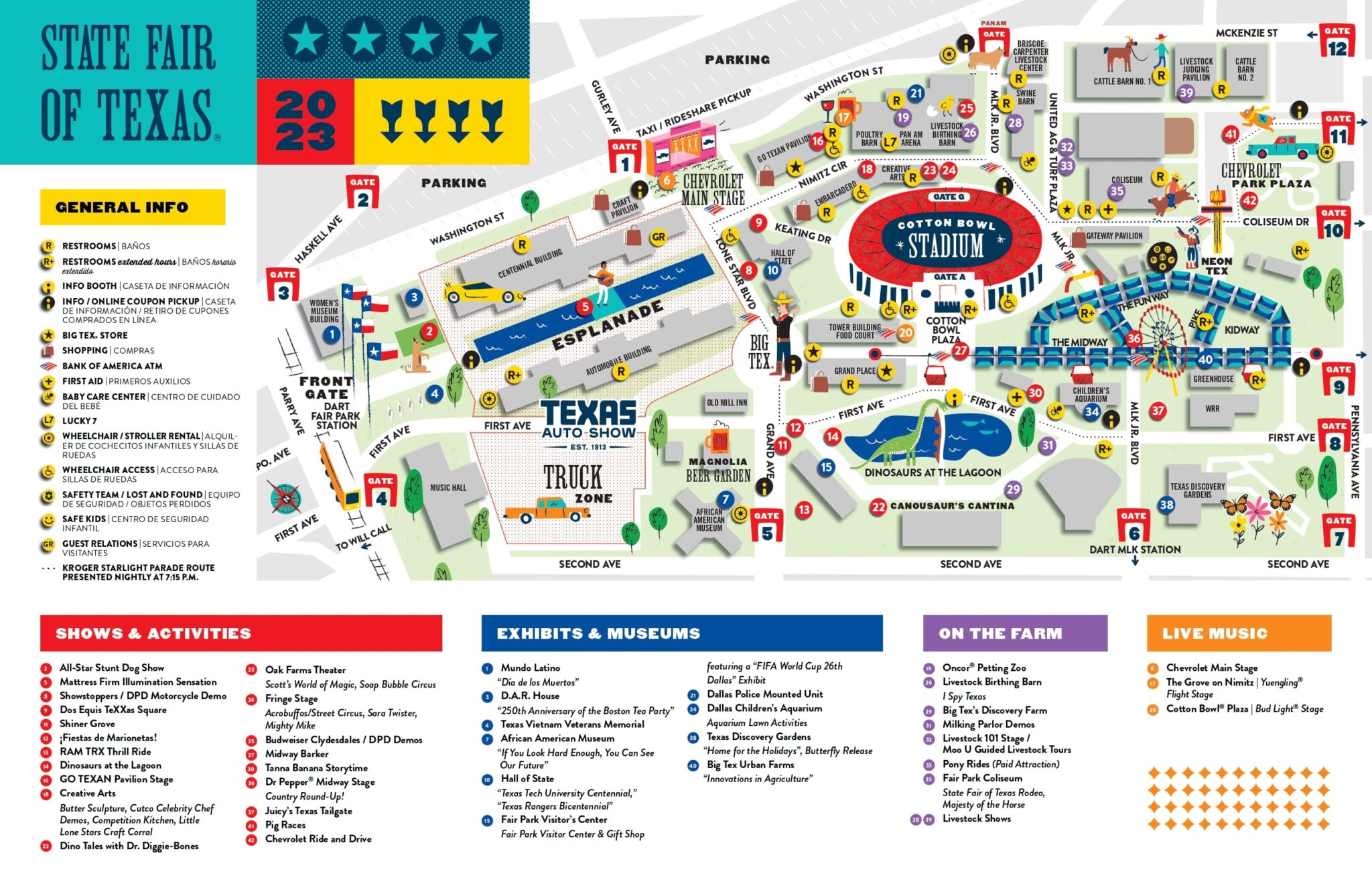 How the 2025 State Fair of Texas is Celebrating 138 Years of Tradition ...